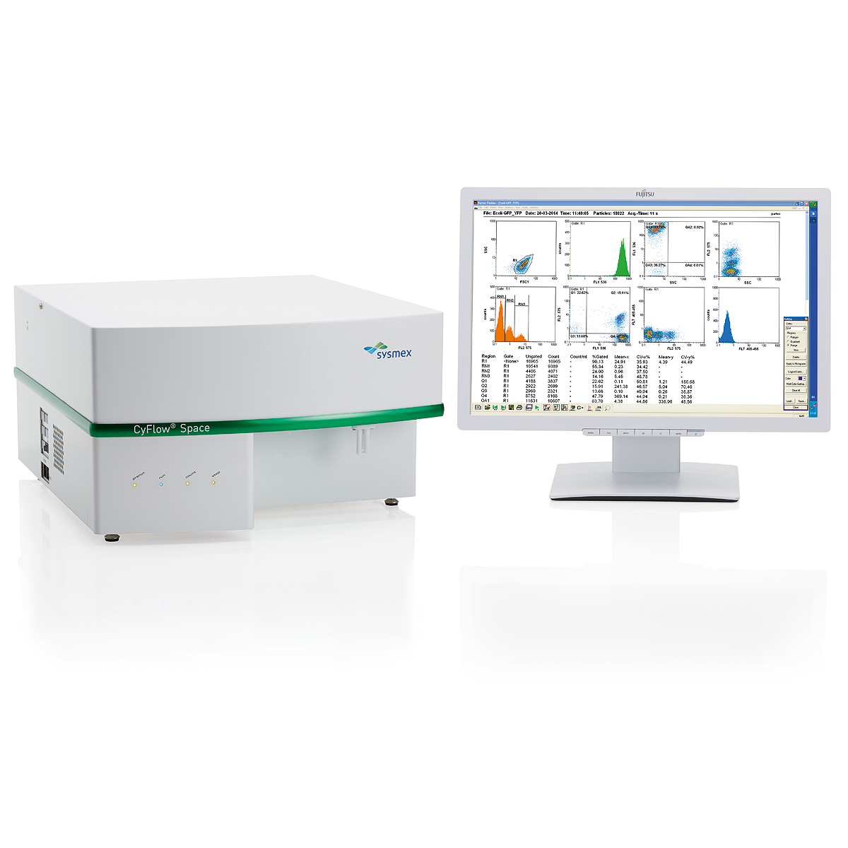 Applications | Sysmex Flow Cytometry Europe