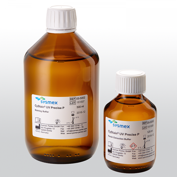 CyStain Ploidy DNA-analysis | CyStain | Sysmex Flow Cytometry Europe