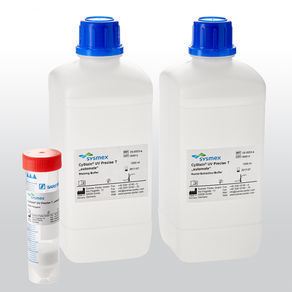 CyStain Ploidy DNA-analysis | CyStain | Sysmex Flow Cytometry Europe